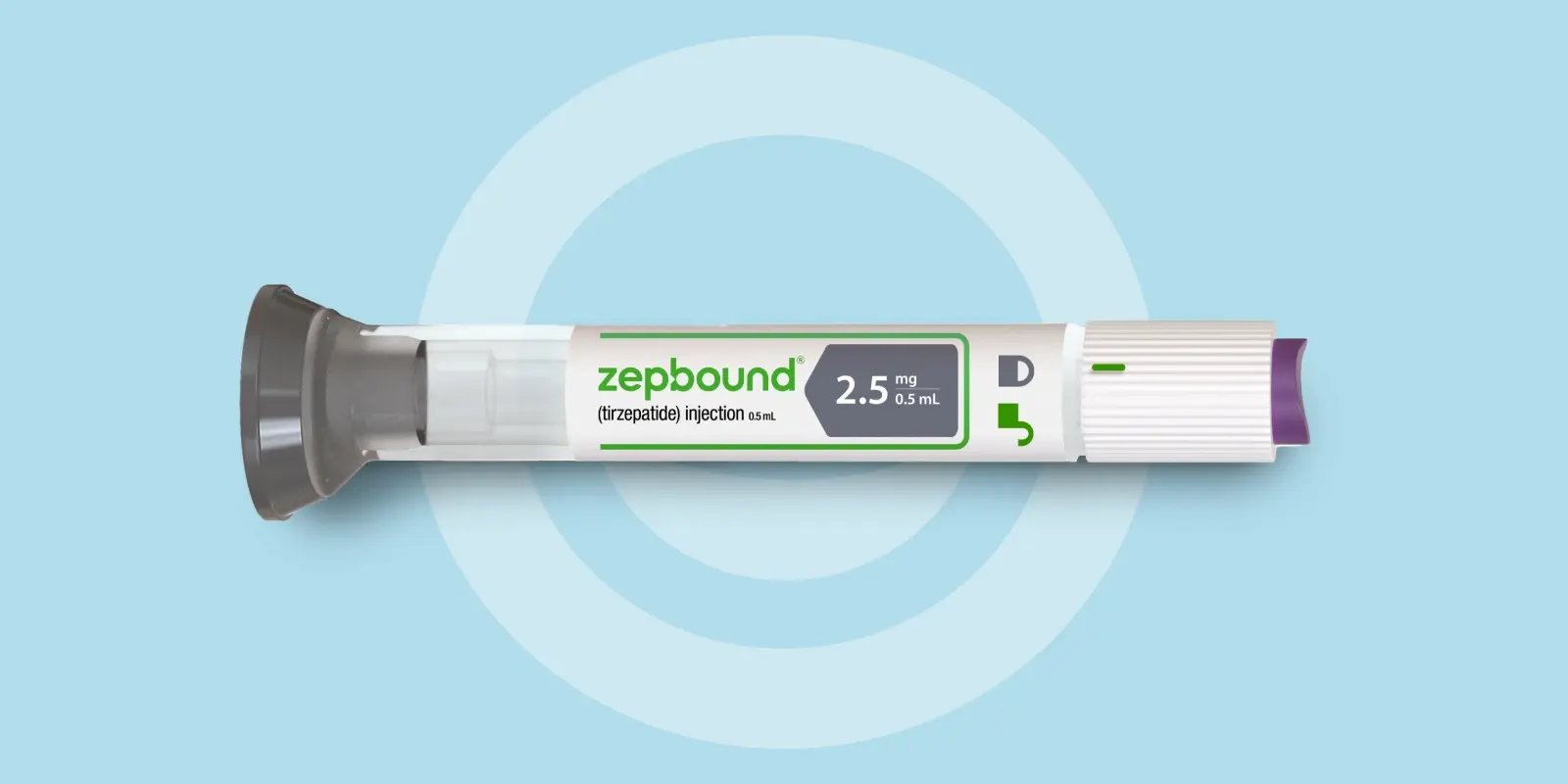 Zepbound For Weight Loss Same Day Consultations